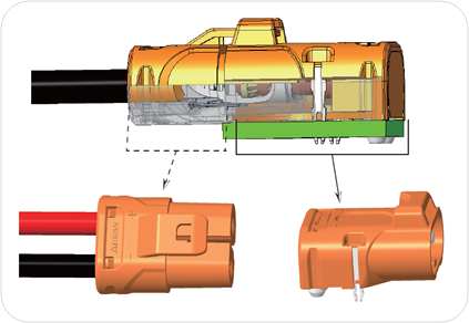News - What are the installation methods for Amass connectors?