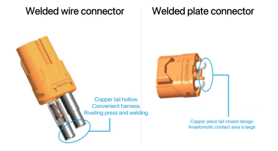 News - What are the installation methods for Amass connectors?